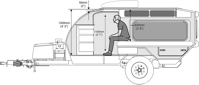 Off Road Camper Trailers - Teardrop Camper